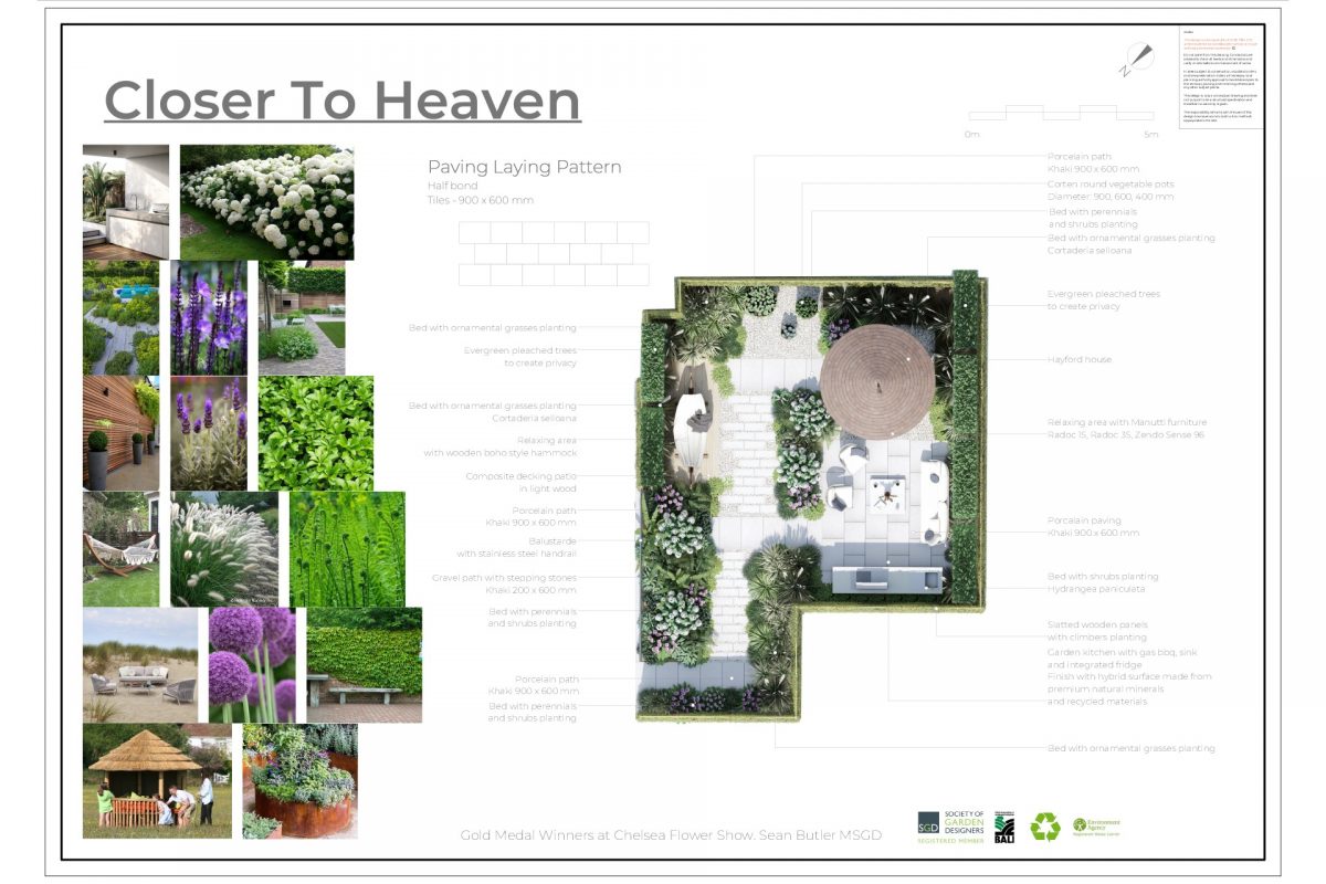 Garden Design Services - Cube 1994 Essex